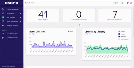 Manage privacy at scale with Osano’s enterprise access control | Osano